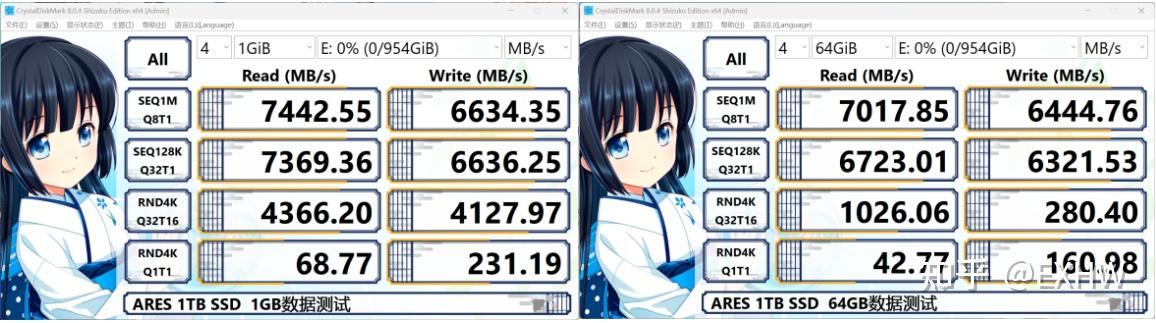 给R9000P升级内存加固态！ARES 1TB SSD和海力士5600MHz笔记本内存条简单评测。 - 知乎