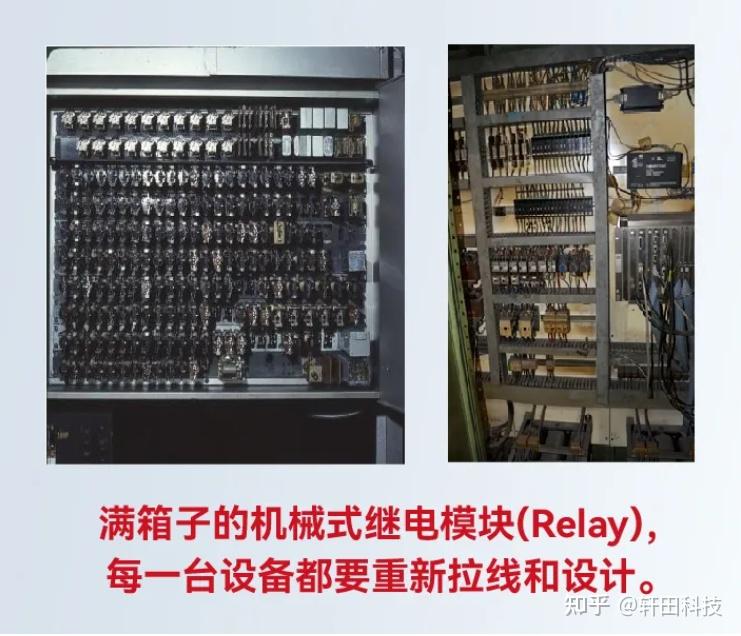 翻开PLC演进史：了解工业控制的伟大发明 - 知乎