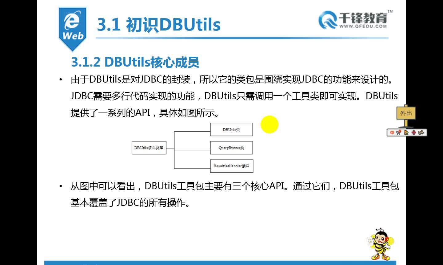 【千锋教育java Web开发实战】第3章 Dbutils工具包—初识dbutils、dbutils实现dml操作、dbutils的高级操作、dbutils实现dao封装 知乎