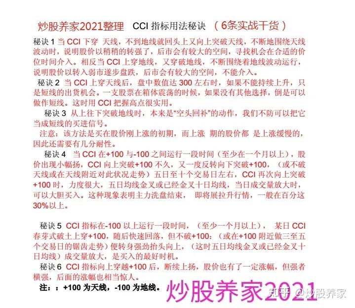 CCI指标技巧13：CCI指标使用的六个秘诀？ - 知乎