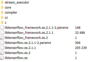 Go语言加载Tensorflow的模型文件 - 知乎