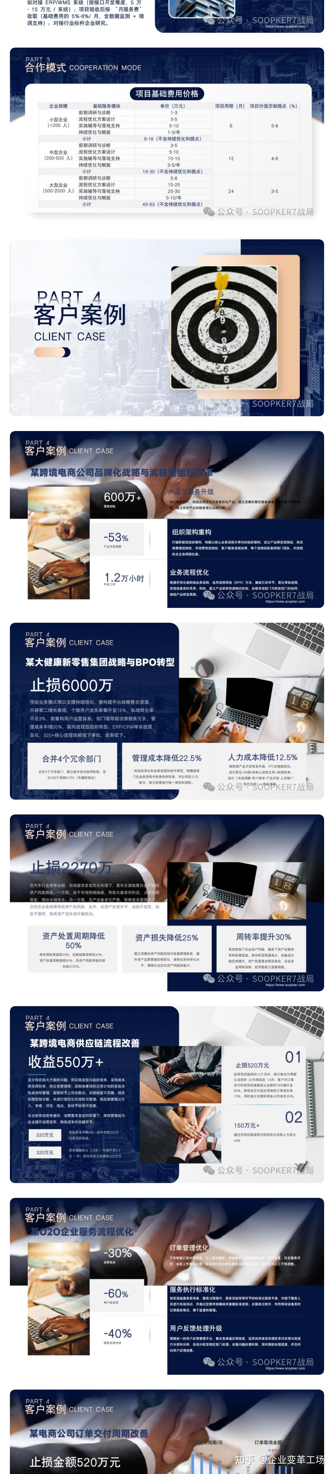 揭秘 SOOKER7 流程改善解决方案：5D流程健康度诊断 + 定制化流程改善落地方案，助力企业实现量化价值回报 - 知乎