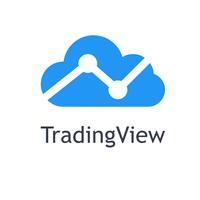 基于TradingView进行交易策略回测 - 知乎