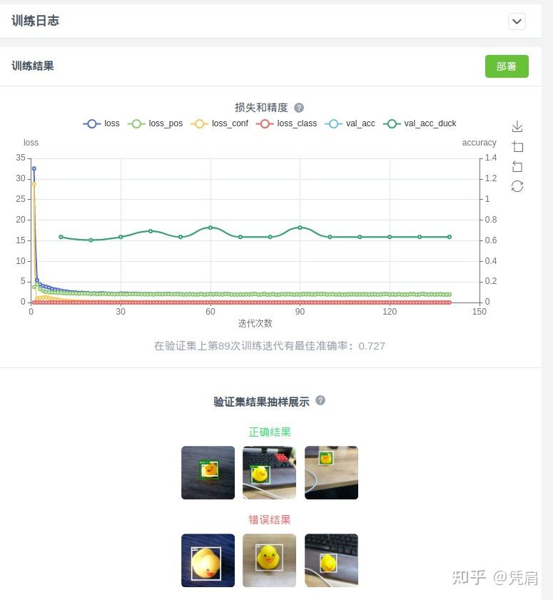 使用 Maixhub 零 Ai 经验零代码快速在线训练和部署模型到设备开发板（v831，k210等硬件ai加速芯片，及stm32esp32arduino等单片机） 知乎