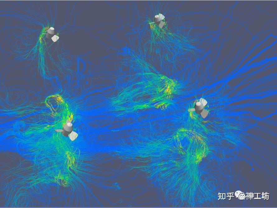 ParaView体渲染耗费CPU资源多还是GPU资源多？ - 知乎