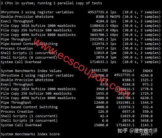 ZgoCloud怎么样？最新AMD EPYC 7B13系列VPS测评报告 - 知乎