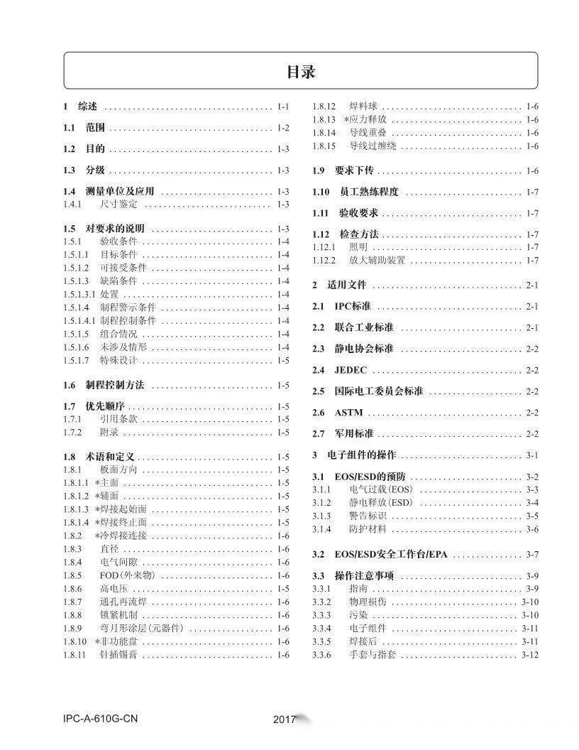 IPC-A-610G-CN电子组装可接受条件 - 知乎