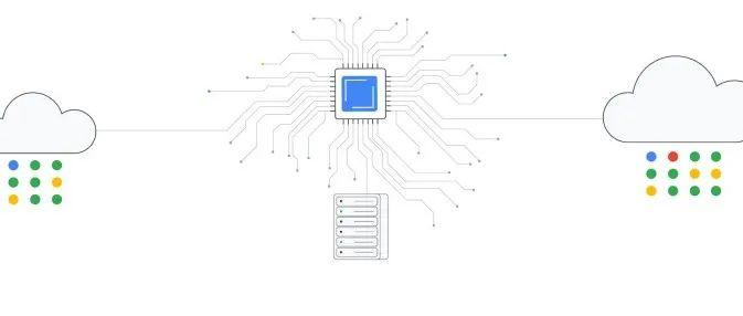 下一代谷歌云基础架构创新：新版 C3 虚拟机和 Hyperdisk - 知乎