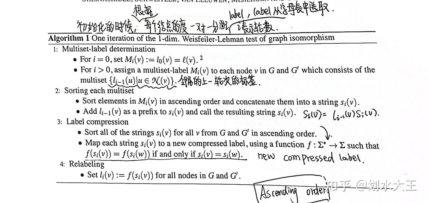 《Weisfeiler-Lehman Graph Kernels》论文阅读 - 知乎