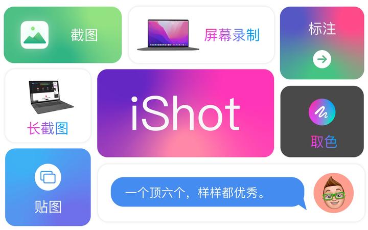 ishot-mac平台的截图工具(支持带壳截图) - 知乎