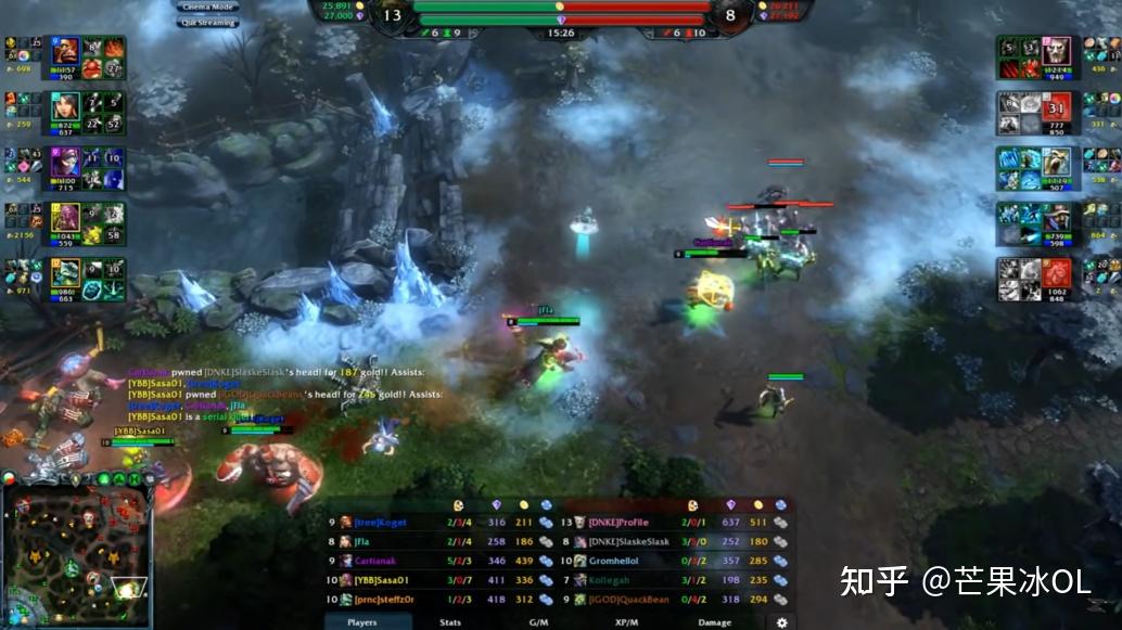 如何评价腾讯新游超神英雄hon？ - 知乎