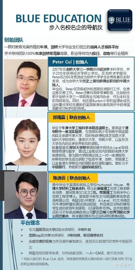 Blue education这个机构怎么样？ - 知乎