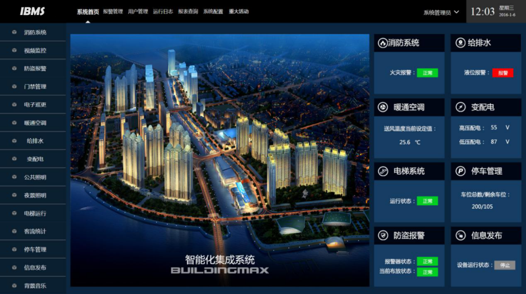 IBMS集成系统有什么技术要求？系统架构如何？协议与接口要求？ - 知乎