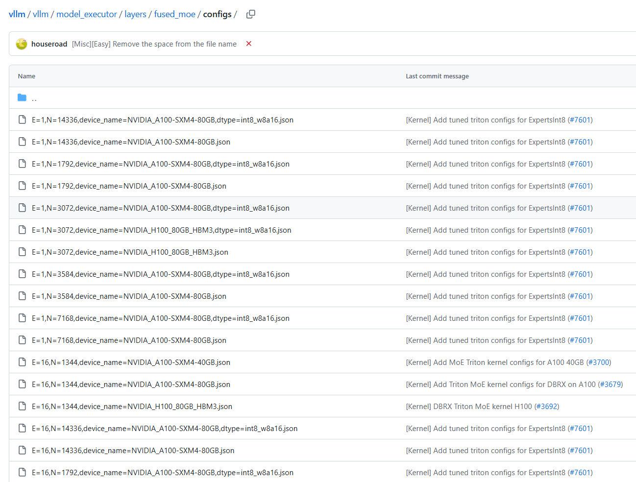 浅析 Moe FP8 推理 - 知乎