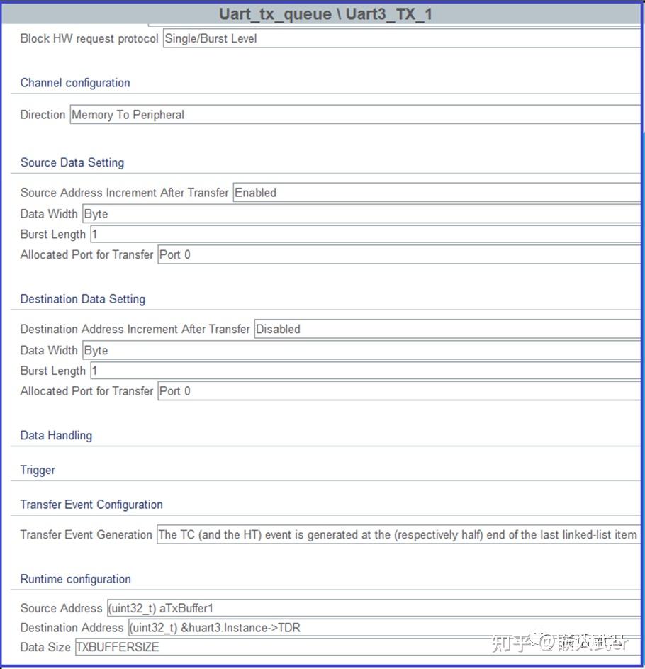 请问stm32的uart的流控CTS/RTS是怎么操作的？ - 知乎