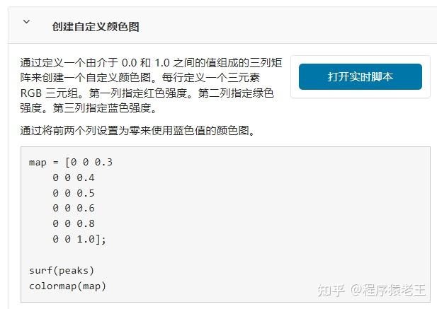 Matlab如何自定义colormap？ - 知乎