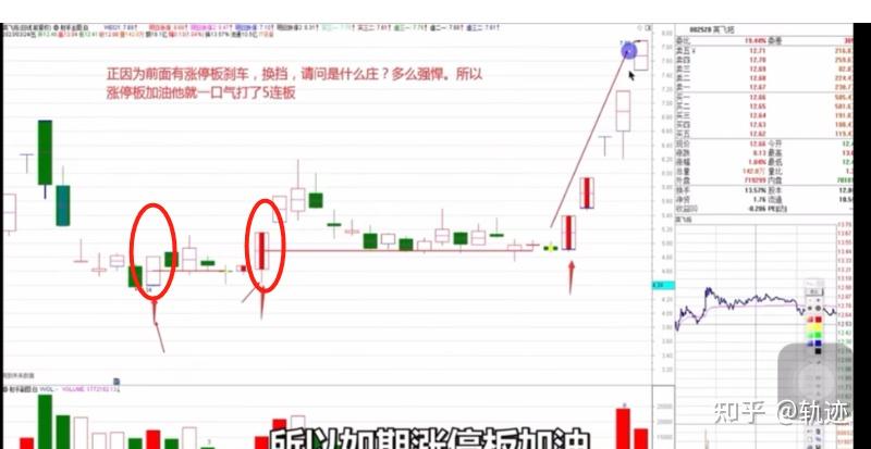 刹车换挡加油 - 知乎