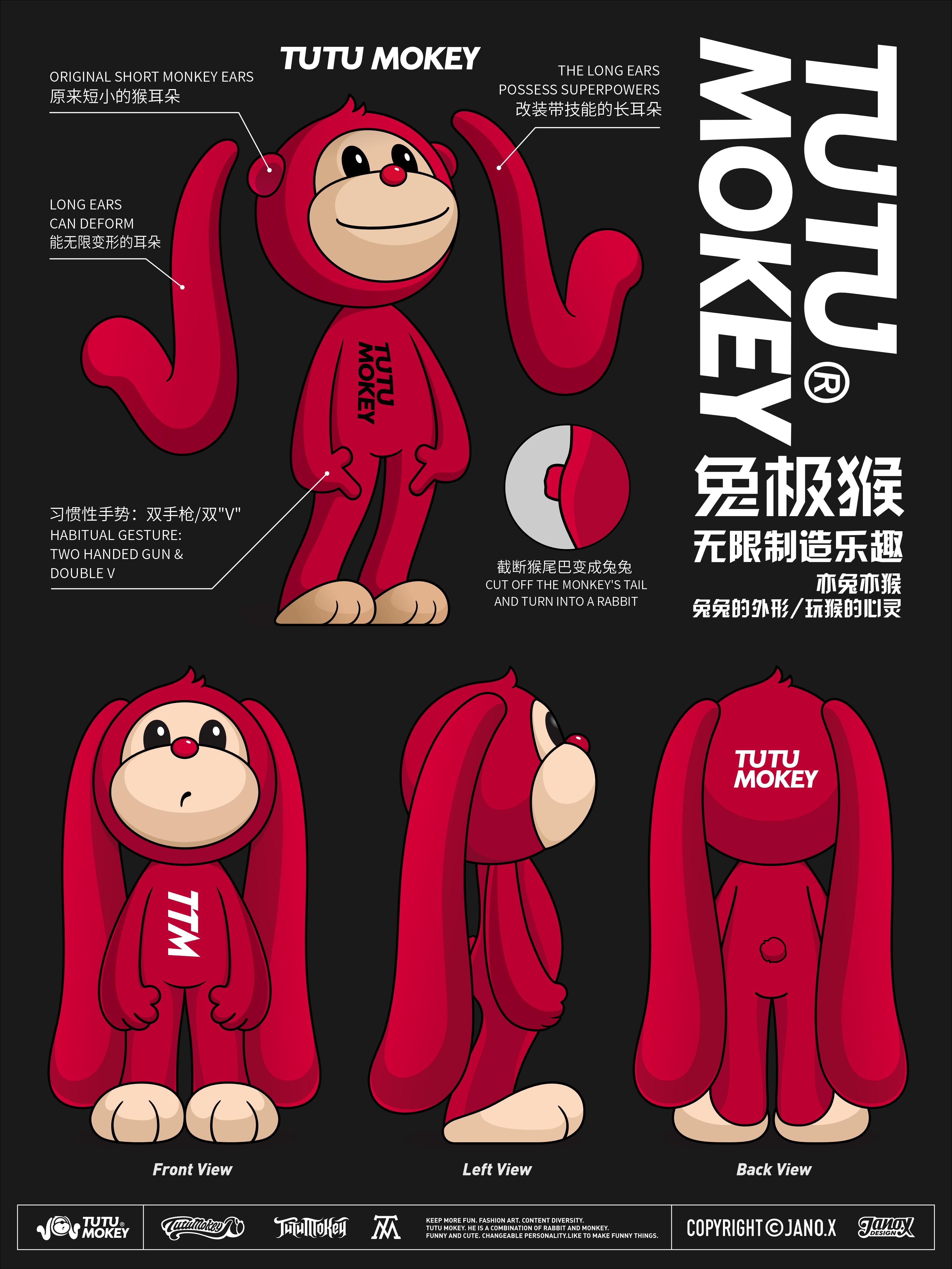 原创潮玩IP角色“TUTU MOKEY”潮流/艺术/萌趣 - 知乎