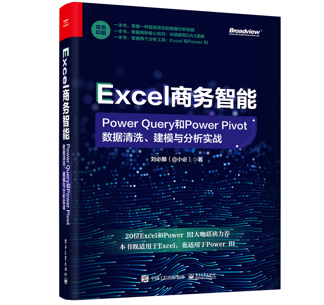 Power Query :位置类（Position）函数及实战应用 - 知乎