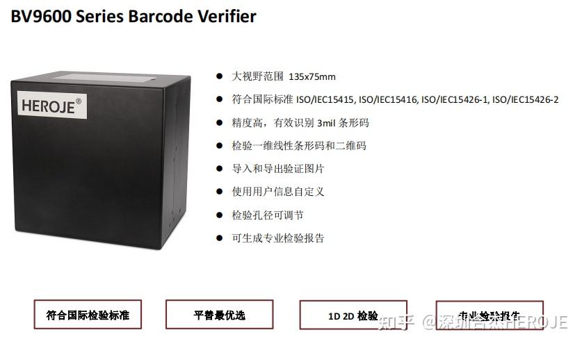 什么是 ISO/IEC 15415 条码等级检验标准？ - 知乎