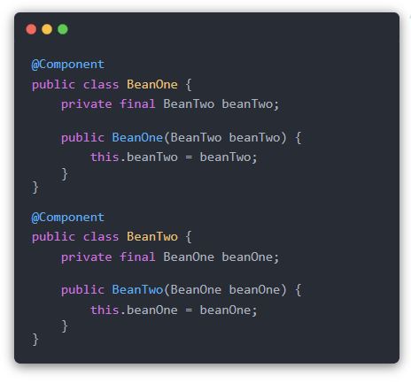 再也不怕遇到Spring Bean循环依赖问题啦！ - 知乎