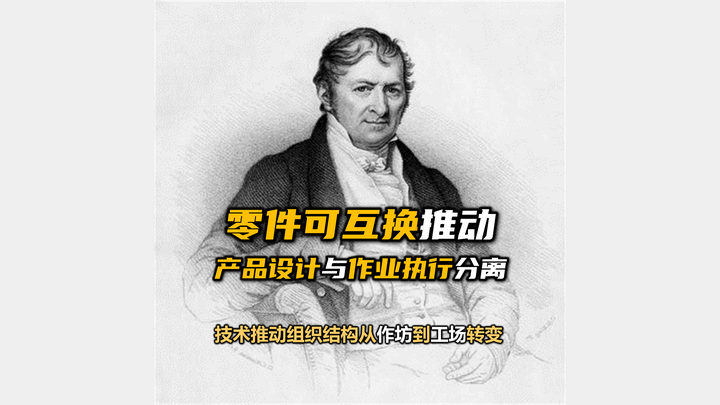 1830年，零件可互换理念付诸实践：技术进步是如何推进组织结构从手工作坊到工场的转变的？ - 知乎