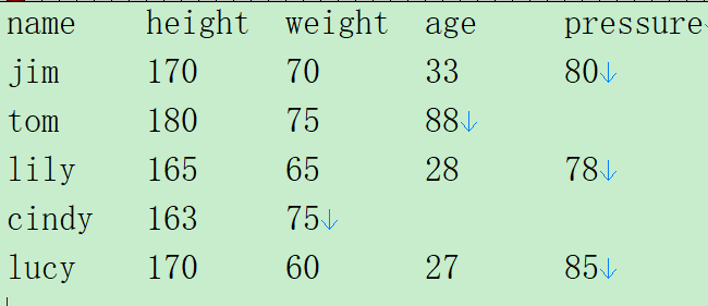 R的read.table小技巧 - 知乎
