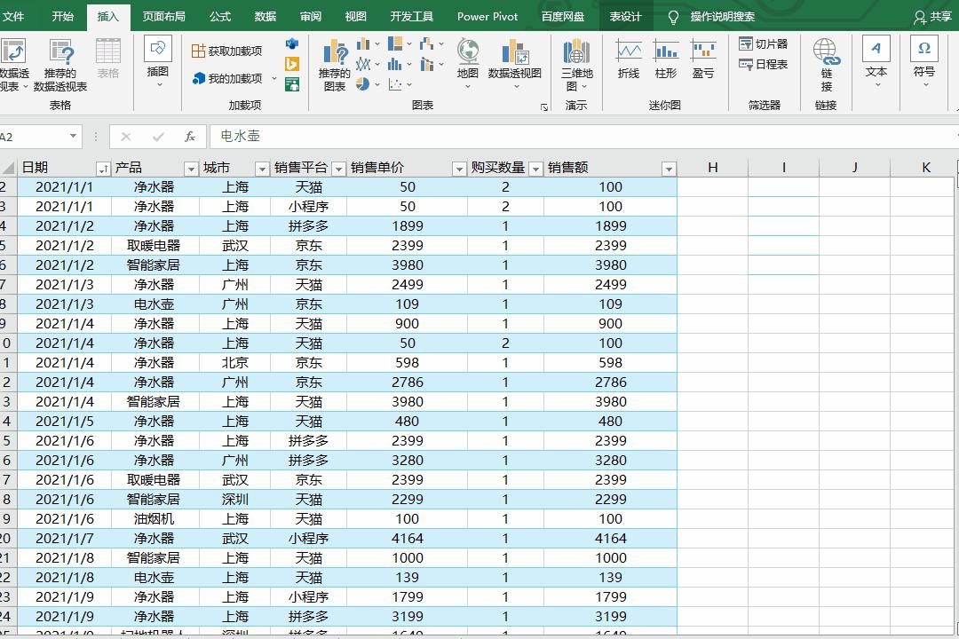 excel数据透视表怎么做? - 知乎
