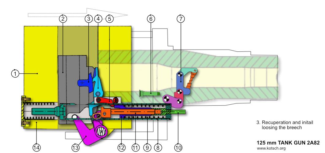 如何评价俄罗斯新型坦克所用的2A82滑膛炮？ - 知乎