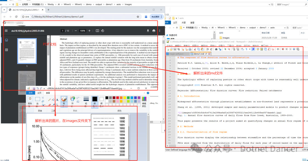 MinerU本地化部署教程——一款AI知识库建站的必备工具 - 知乎