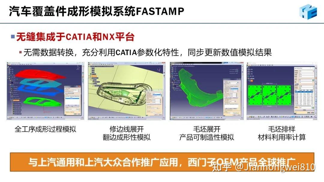 冲压成形数值模拟软件FASTAMP(对标德国AUTOFORM） - 知乎