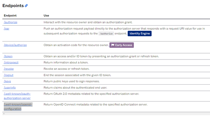 Okta SDK集成访问/oauth2/v1/authorize接口报：Okta 400错误请求，排查与解决 - 知乎