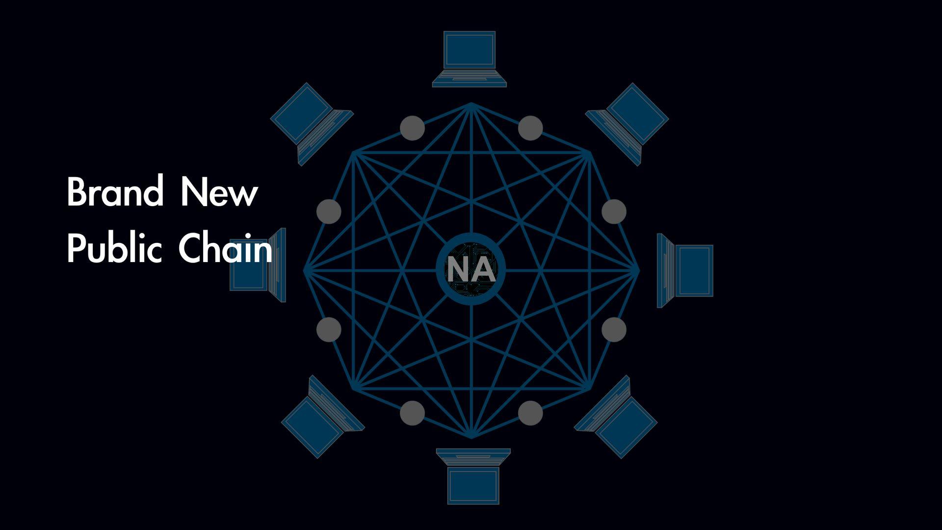 「有利可图」的NFT，NA（Nirvana）Chain如何面对高额Gas费？ - 知乎