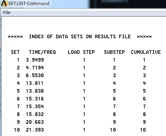 如何利用ANSYS中的超单元导出结构的整体刚度矩阵矩阵？ - 知乎