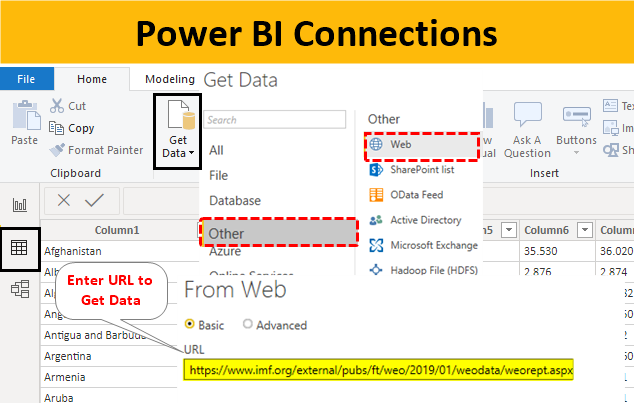 Power BI链接云端Excel和SharePoint List - 知乎