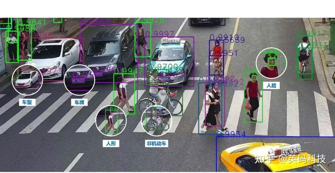 编解码的突围—智能视觉模组SOM630A - 知乎