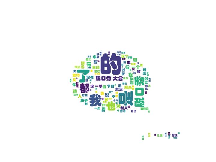 【优秀python Web毕设案例】基于协同过滤算法的酒店推荐系统，django框架bootstrap前端echarts可视化，有后台有爬虫 知乎