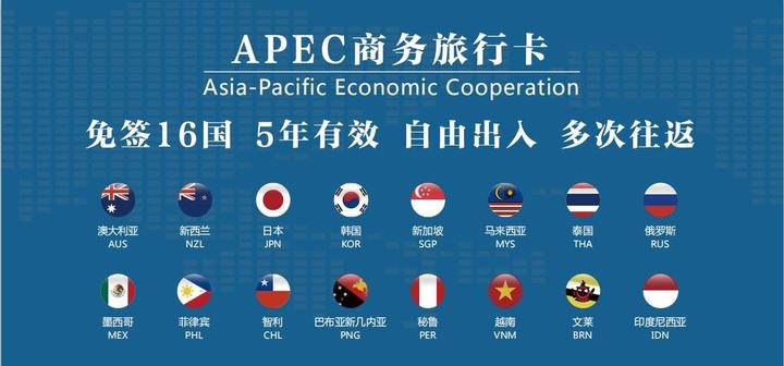 APEC商务旅行卡 - 知乎