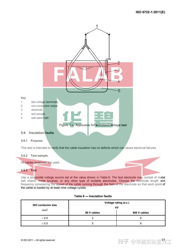 ISO 6722-1:2011"道路车辆用电线（电缆）和连接器"的标准【收藏学习】 - 知乎