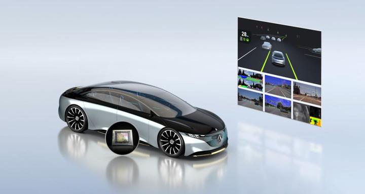 2022，ORIN X来敲你的门 - 知乎