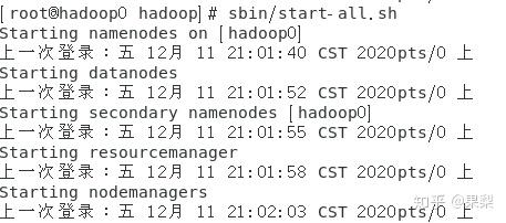 Hadoop配置中关于start-all.sh无法运行若干问题 - 知乎