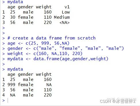 R语言使用na.omit函数删除dataframe中所有包含缺失值的数据行（select rows not have missing values） - 知乎