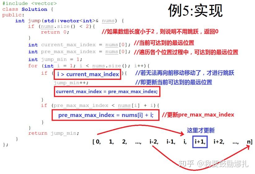 Leetcode 45 Jump Game II - 知乎