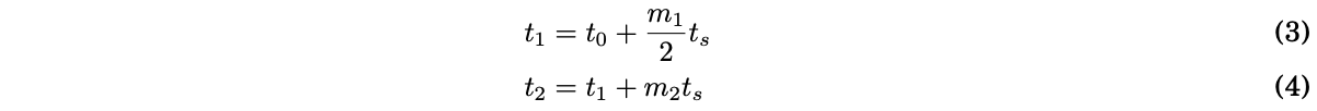 PLECS 教程 11：使用C-Script块高效生成PWM/Efficient PWM Generation using the C ...