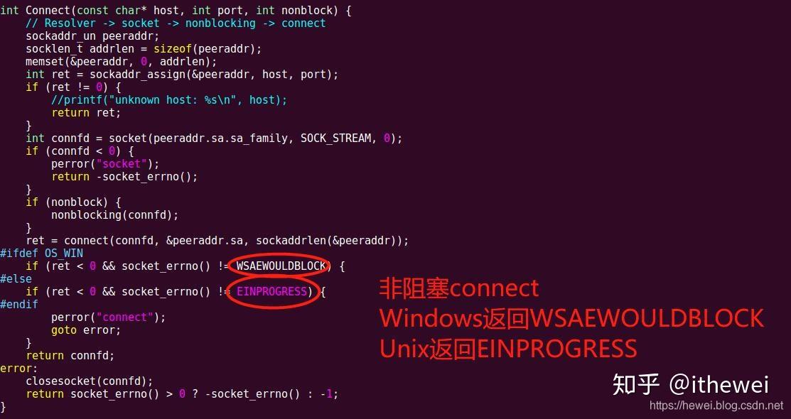 libevent、libev、libuv、libhv、asio、poco、muduo - 知乎