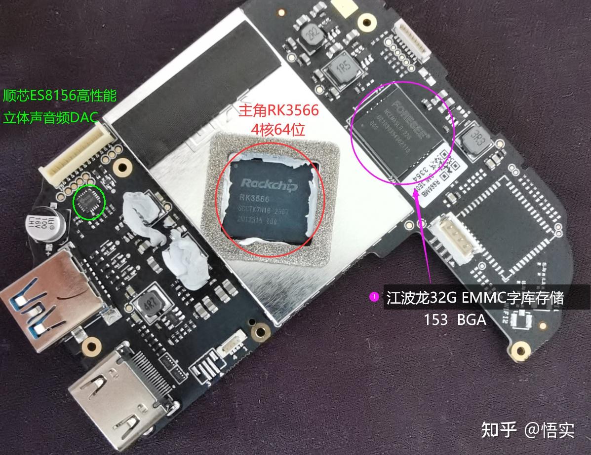 当贝8K盒子H3S首拆 - 知乎