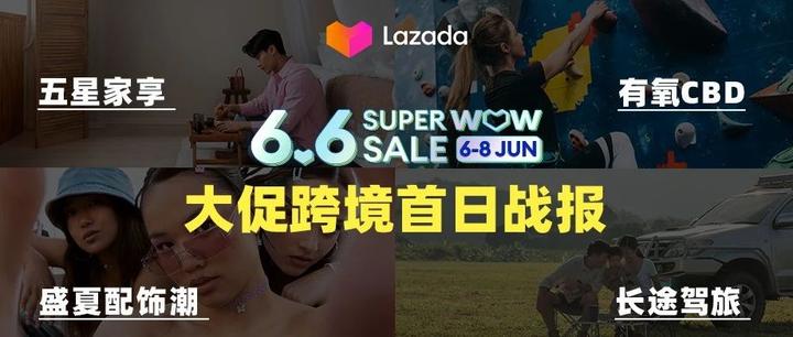 Lazada 6.6大促跨境热销趋势公布，东南亚下半年销售趋势抢先知！ - 知乎