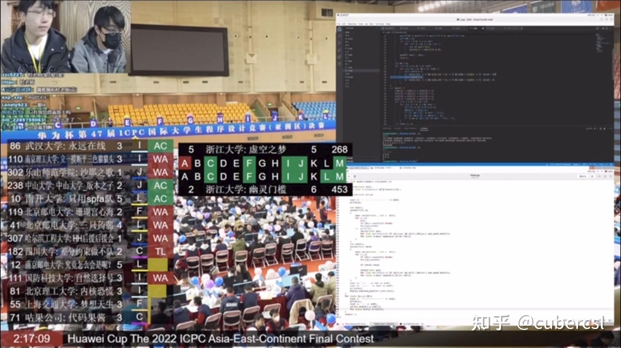 如何评价 2022 ICPC EC-Final？ - 知乎