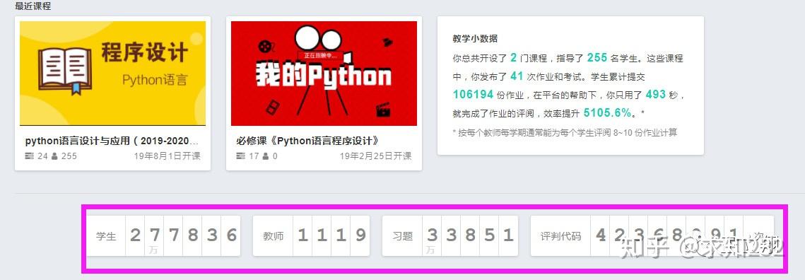 运用python123平台助力编程课教学 - 知乎