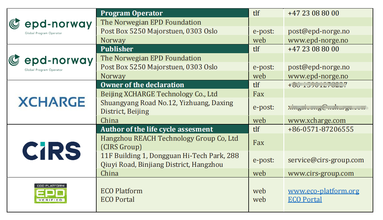 瑞旭集团正式加入国际EPD协会组织ECO Platform - 知乎